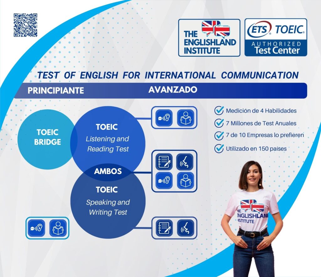 Certificacion Internacional Toeic - EnglishLand